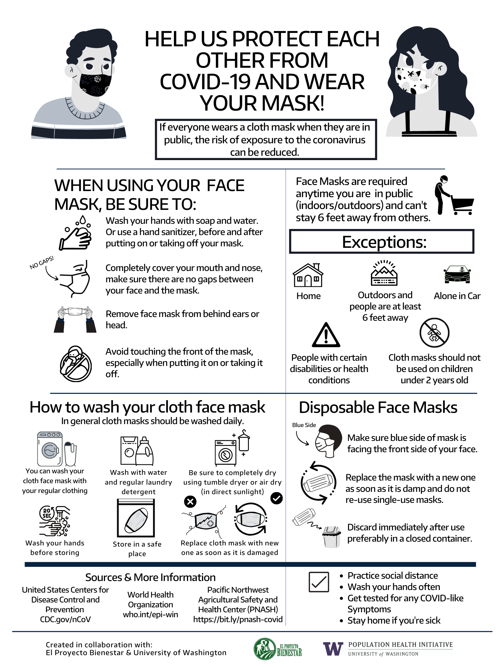 Download COVID-19 Materials | Pacific Northwest Agricultural Safety and ...